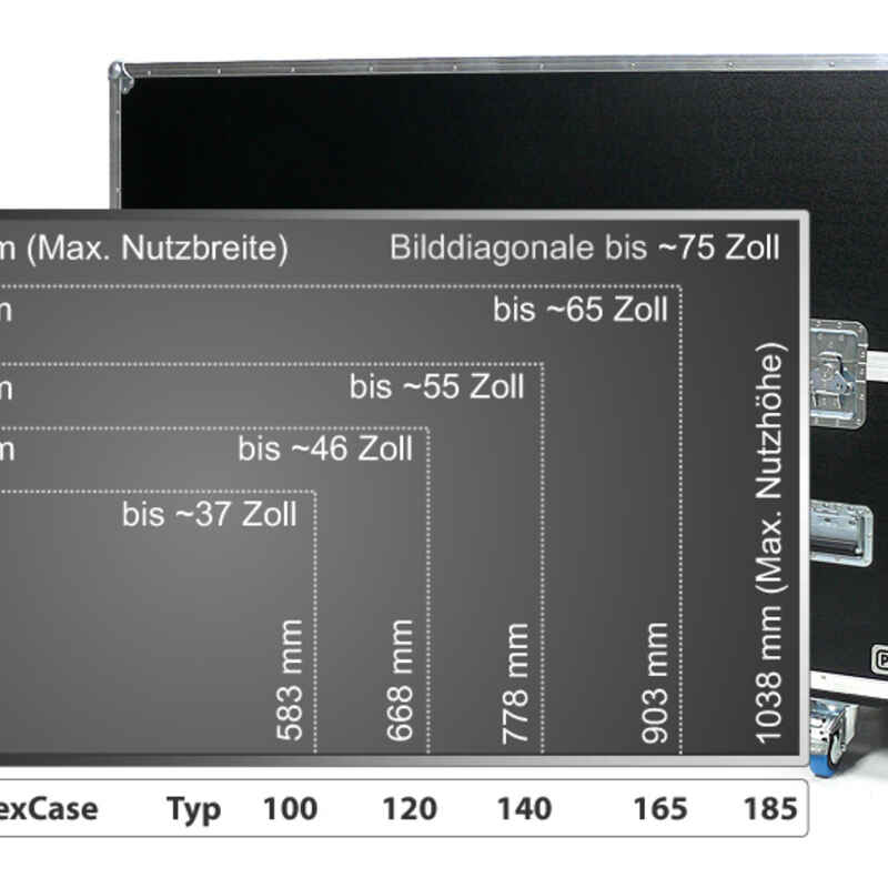 Screen FlexCase – Flightcase für Flatscreen-Displays